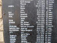 Photograph of the final resting place of Deards, Arthur - The War ...