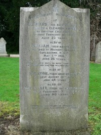 Photograph of the final resting place of Palmer, William - The War ...